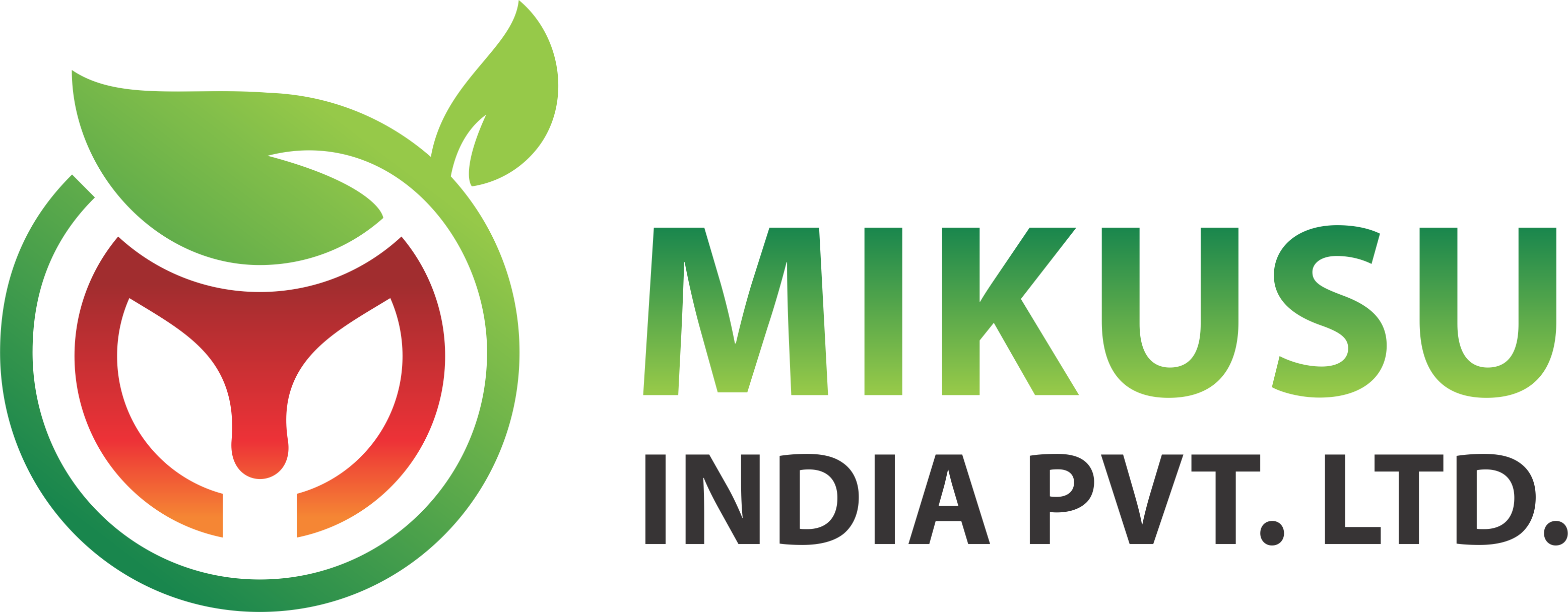 Mikusu India Pvt. Ltd. Revolutions Agriculture with Premium Pesticides
